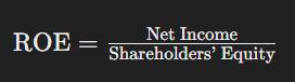 Understanding ROE: A Key Metric for InvestorsIn the world of..