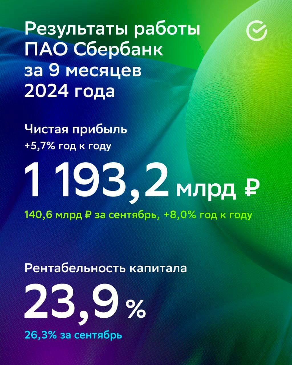 Зеленый вновь впереди всех🏦 Сбербанк $SBER отчитался по РСБУ за..